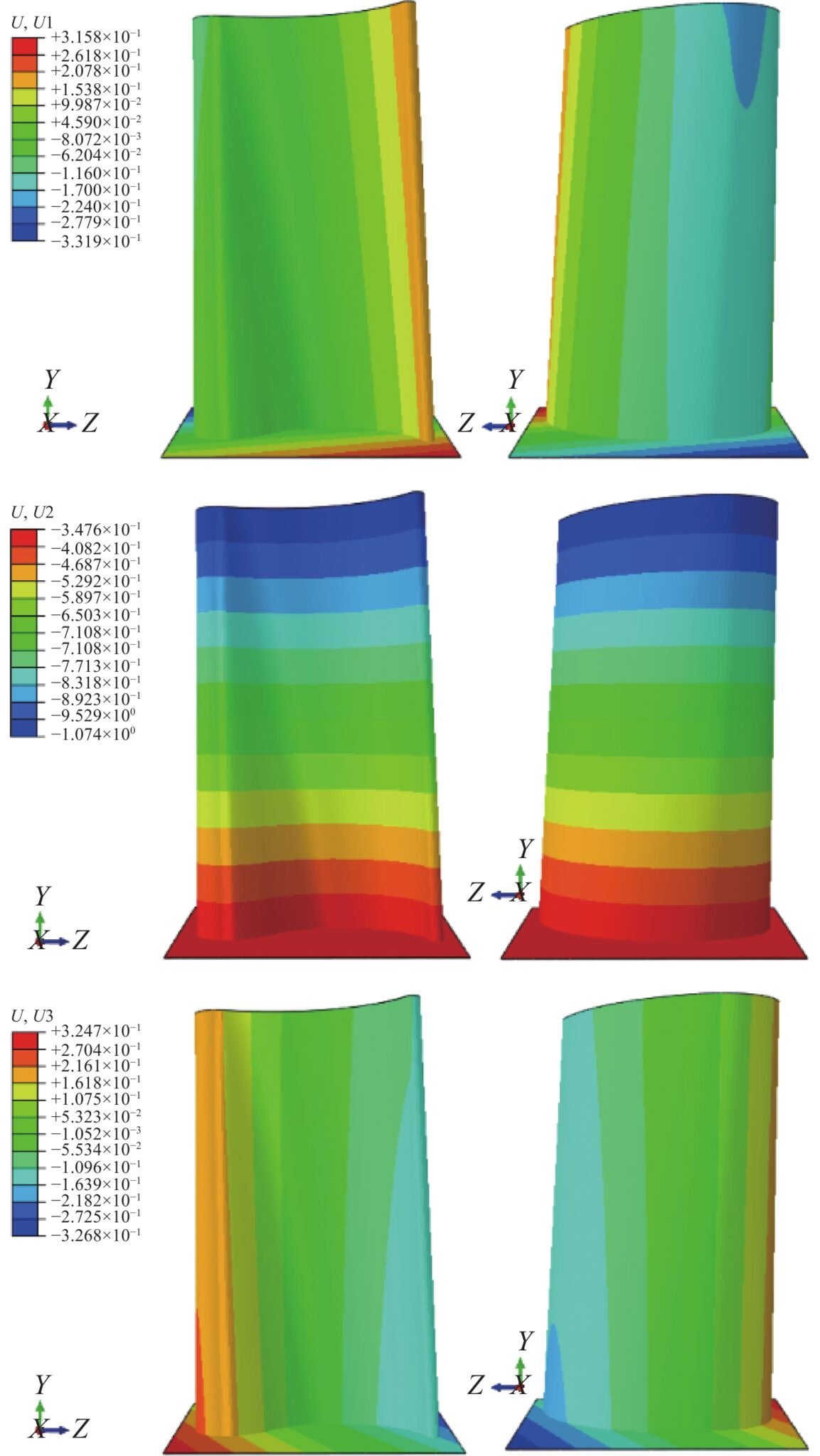 Excellent durability and efficiency: honeycomb coated composite turbine ...